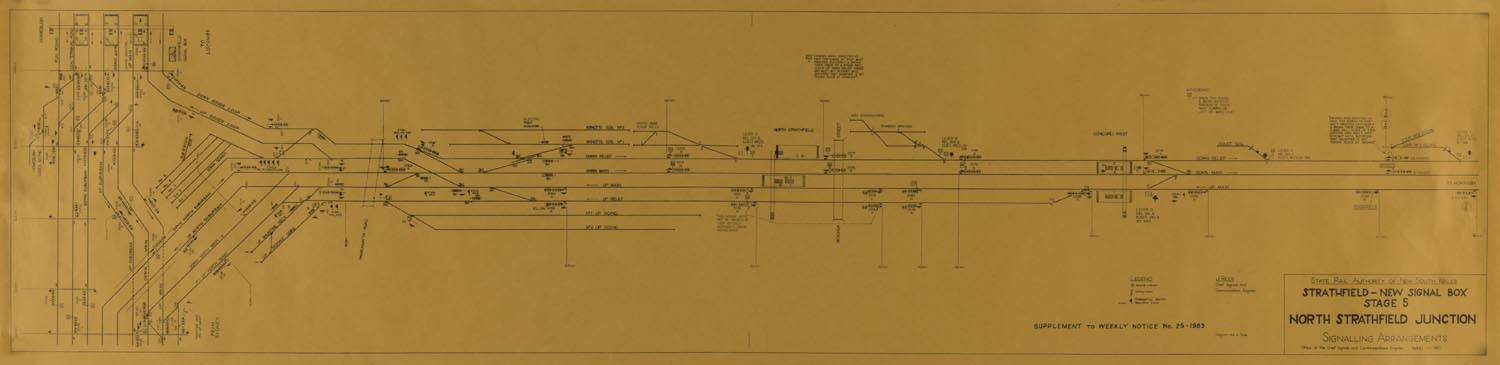 RAILWAYS: SAFEWORKING - a group of NSW TRACK DIAGRAMS: Sydney ...