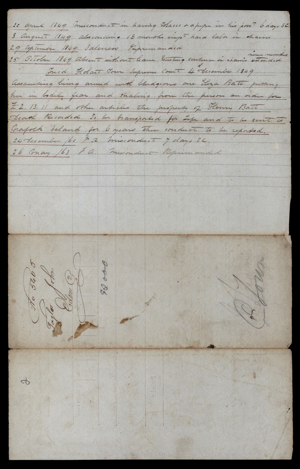 The Convict Record of JOHN TAYLOR, transported for 10 years for burglary