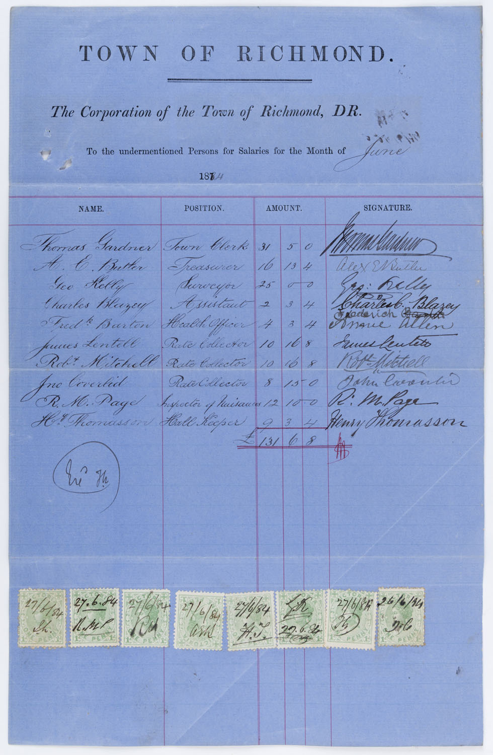 CITY OF RICHMOND, VICTORIA: 1884 - 1898 Corporation of the City of ...